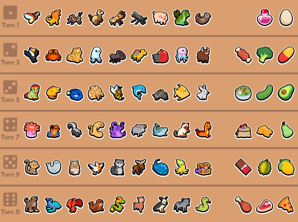 Grounded SAP - Resources and Challenges for Super Auto Pets